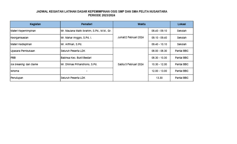 Rundown Kegiatan LDK 2024 | PDF
