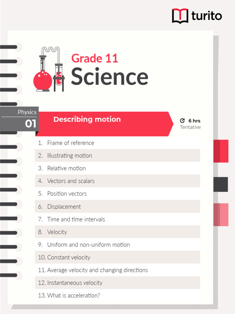 Science Grade 11 Pdf Solubility Chemical Bond