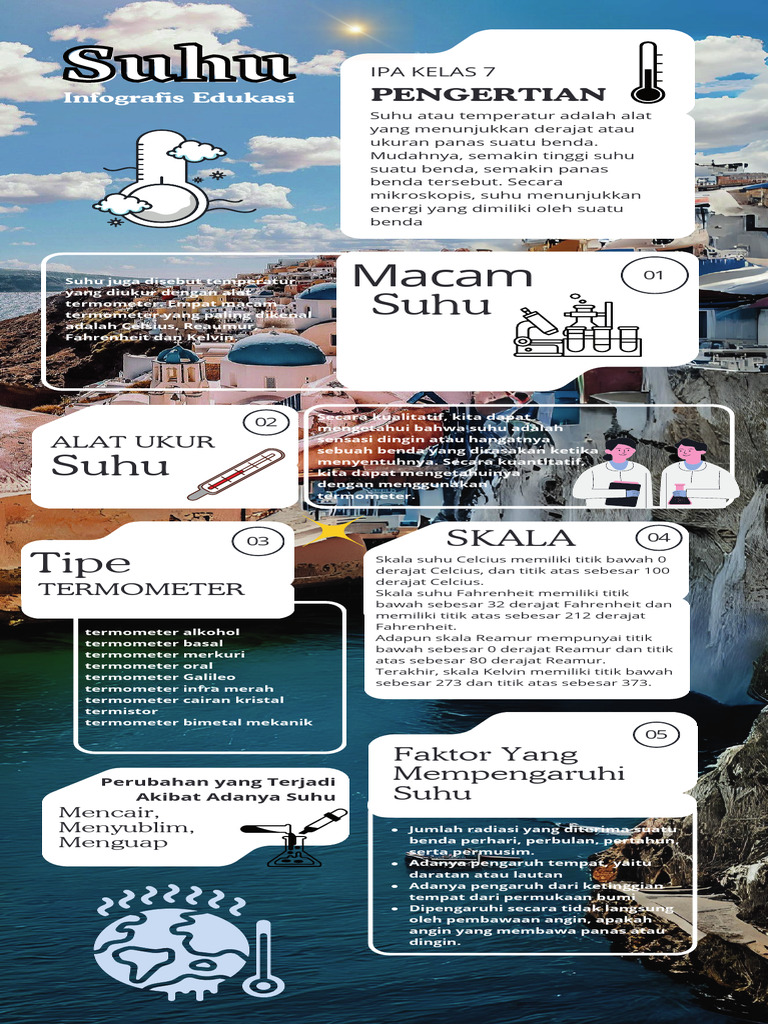 Infographic Suhu | PDF
