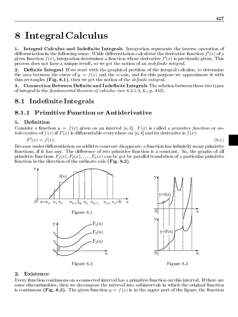 8 Integralcalculus: 8.1 Indeniteintegrals | PDF | Teaching Methods & Materials