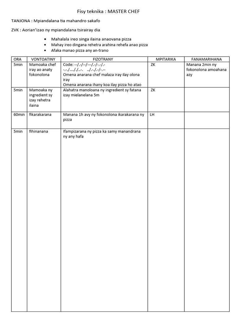 Master Chef | PDF