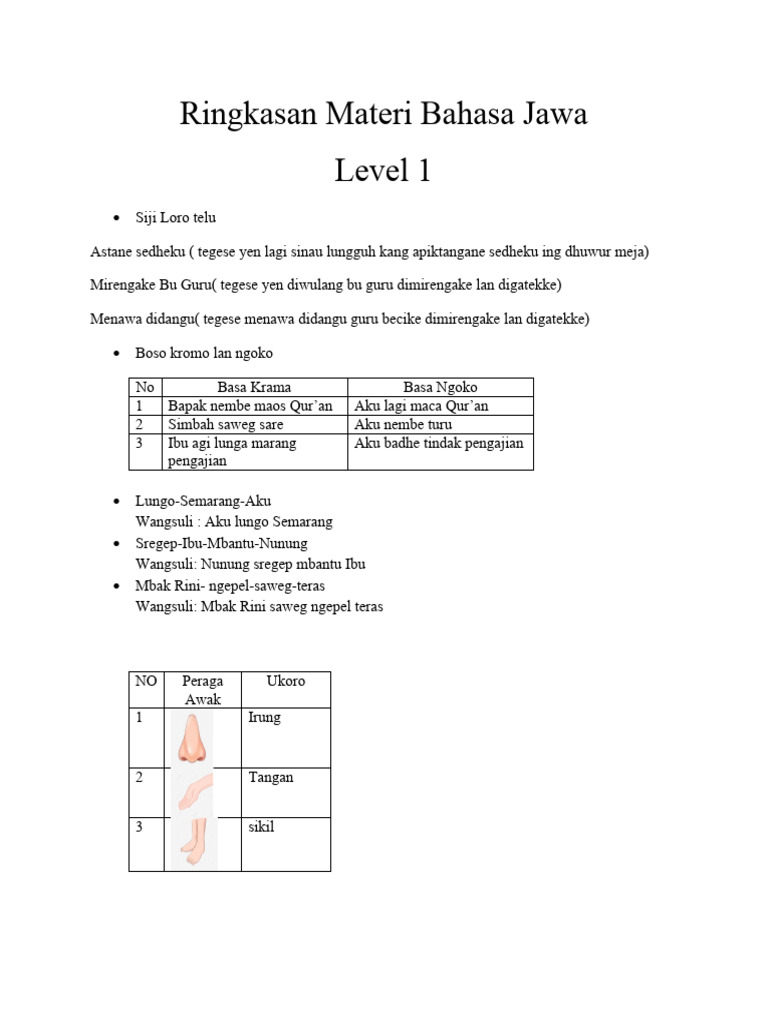 Ringkasan Materi Bahasa Jawa LEVEL 1 | PDF | Agama & Spiritualitas
