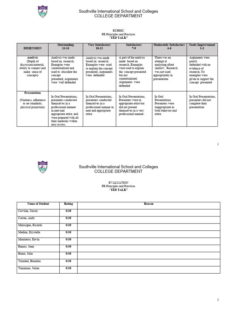 Evaluation TED Talk | Download Free PDF | Cognitive Science | Psychology