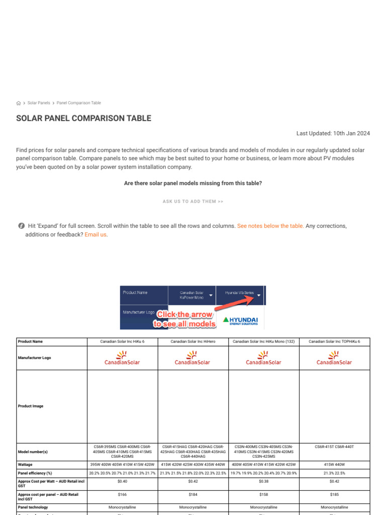 Compare Solar Panels - A Side-By-Side Comparison | PDF | Photovoltaics ...