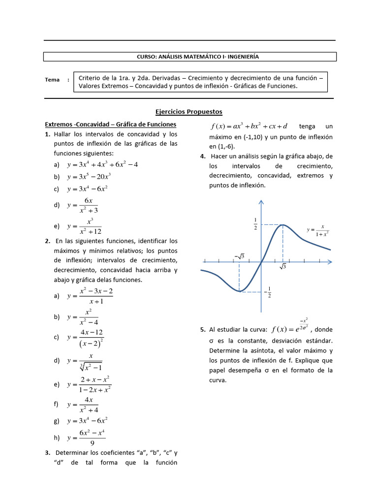 12 - Concav y Gráf de Func | PDF