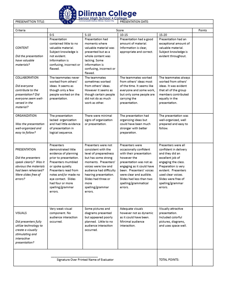 Presenattion Rubrics | PDF | Knowledge | Learning
