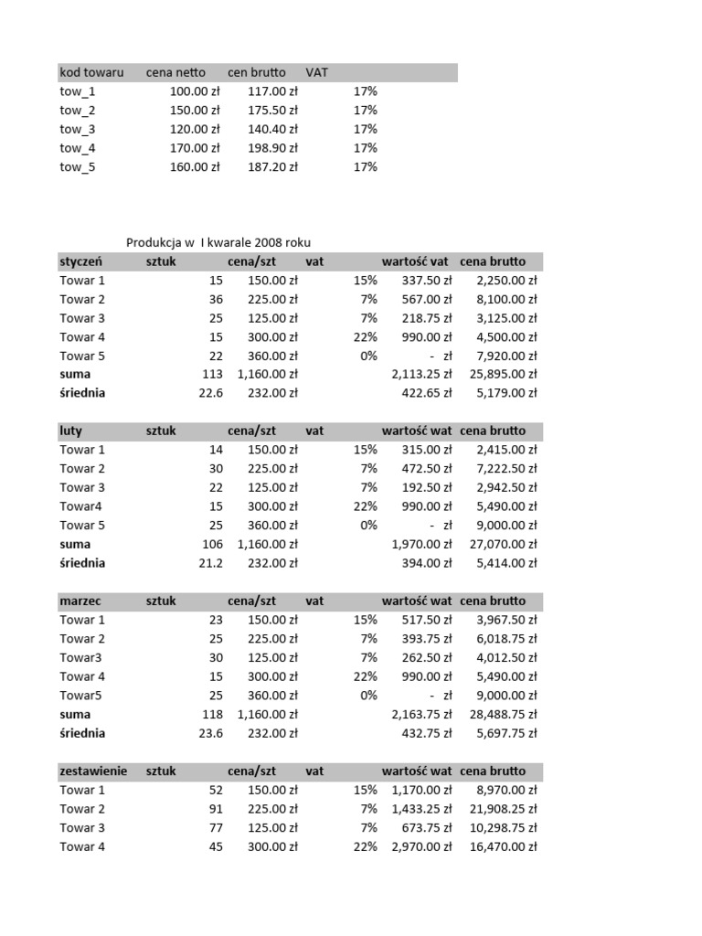 Alina Excel 02 | PDF