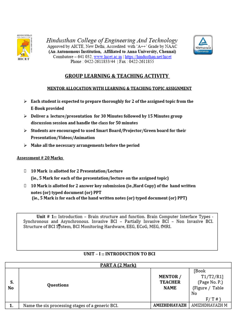 Group Learning and Teachning Activity With Mentor Allocation | PDF | Wavelet | Discrete Fourier ...