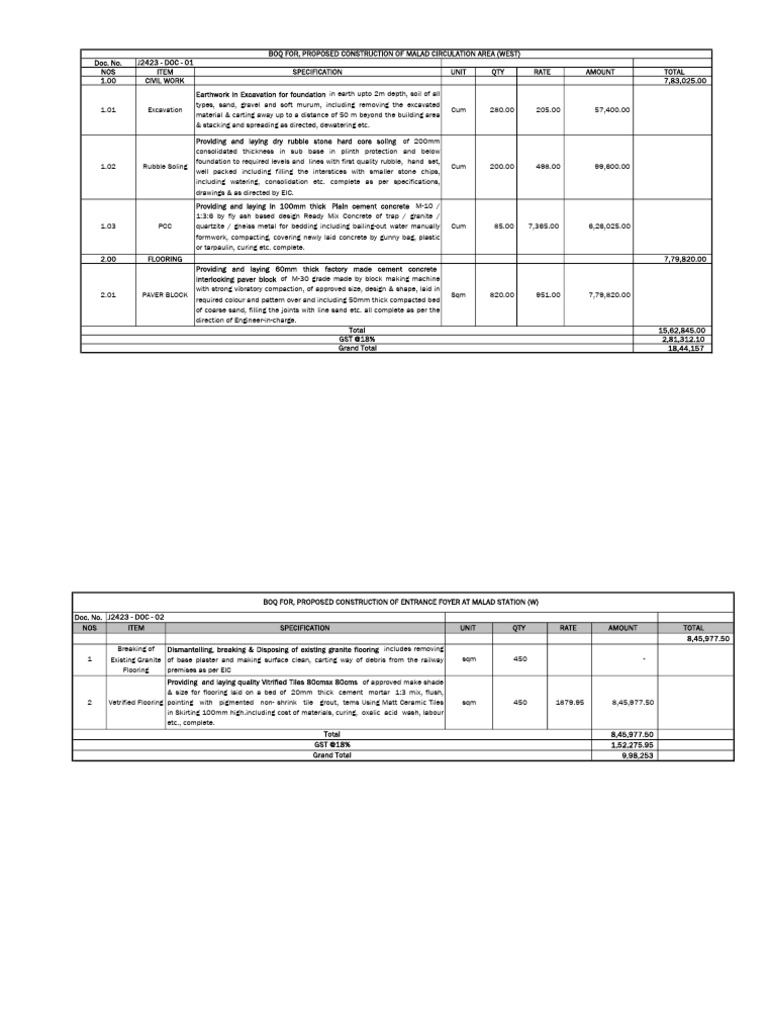 Complete Boq (1-24) | PDF | Concrete | Flooring