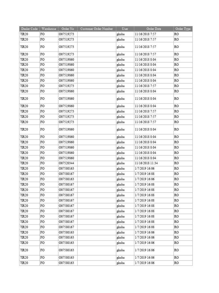 Ordertracking - 26 - 02 - 2024 - 11.50 Am | PDF