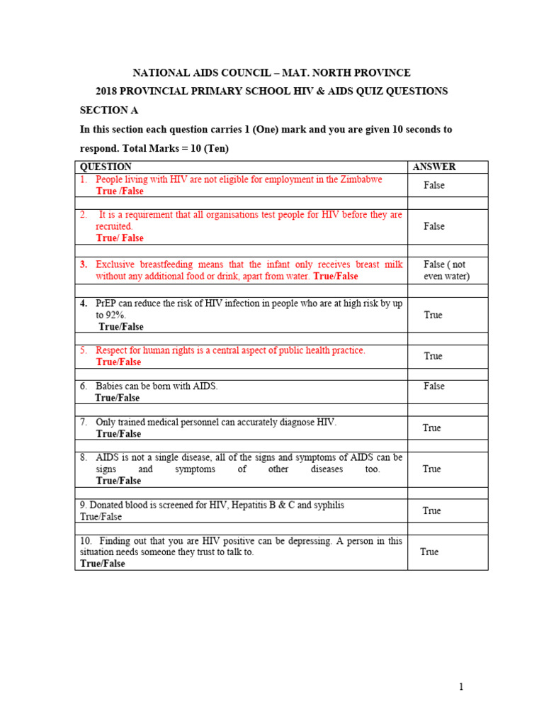 Quiz Nac Pdf Hivaids Sexually Transmitted Diseases And Infections