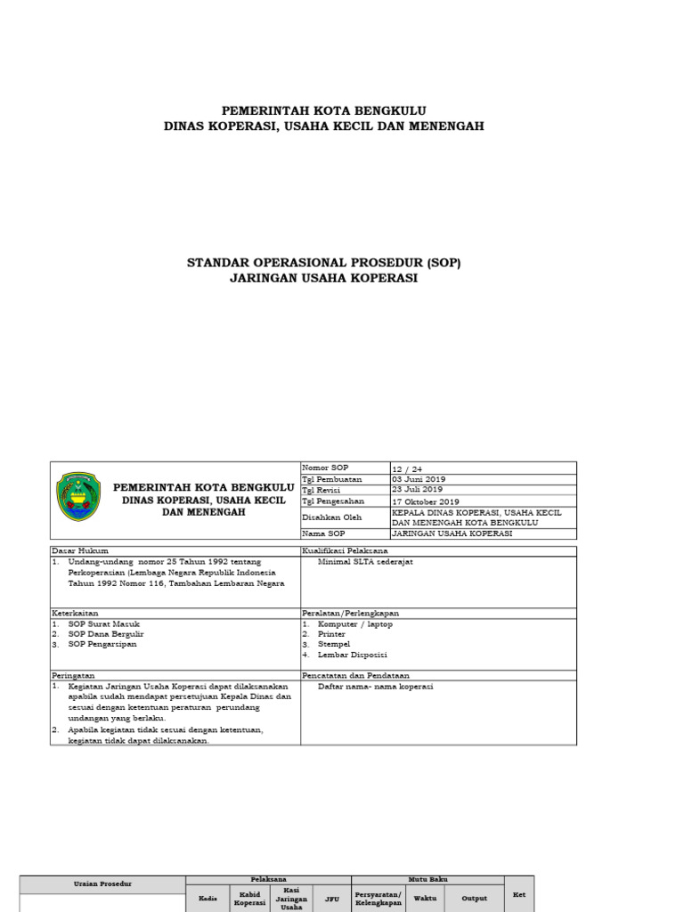 SOP Jaringan Usaha Koperasi Bengkulu | PDF