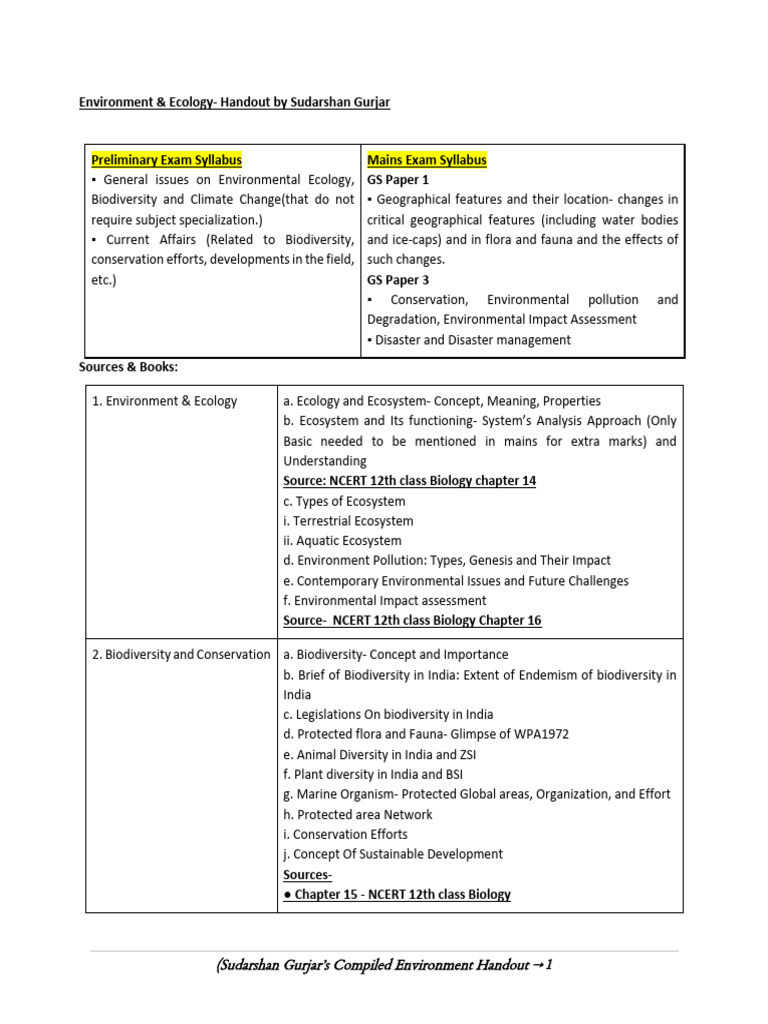 EnglishHindiPillar 1 Protected Area Network Mangrove Wetland BRs | PDF ...