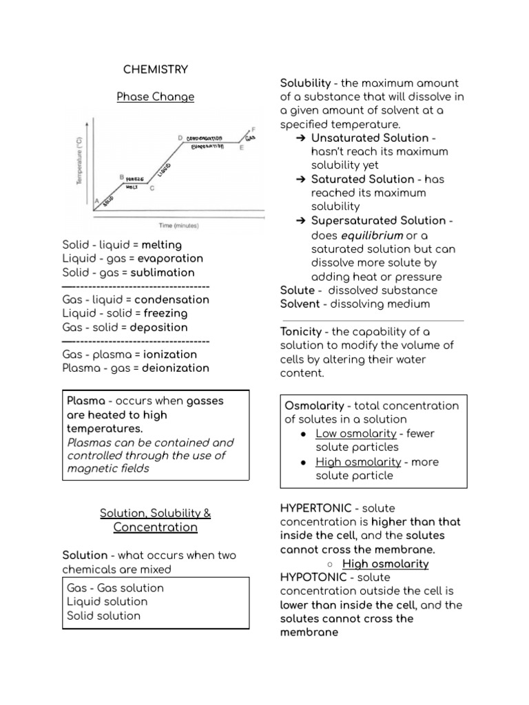CHEM Simple Rev | PDF | Ion | Chemical Bond