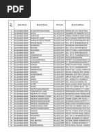 Amazing - Dapoli Detailed Map | PDF