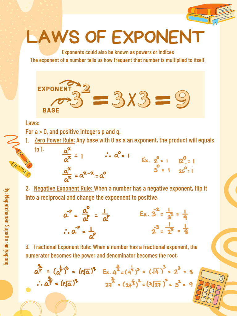 Laws of Exponent | PDF | Exponentiation | Abstract Algebra