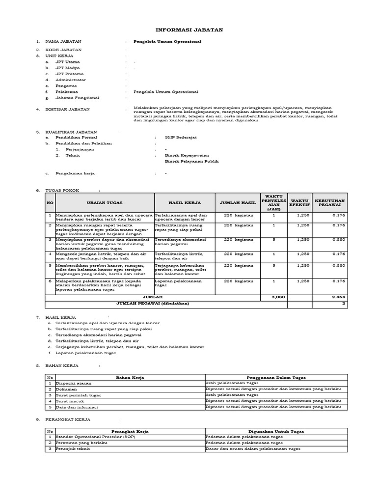 Pengelola Umum Operasional Keb. 2 | PDF