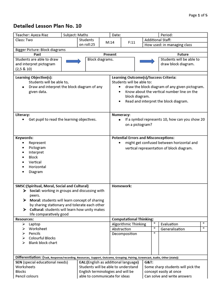 Block Diagram | PDF | Lesson Plan | Cognition