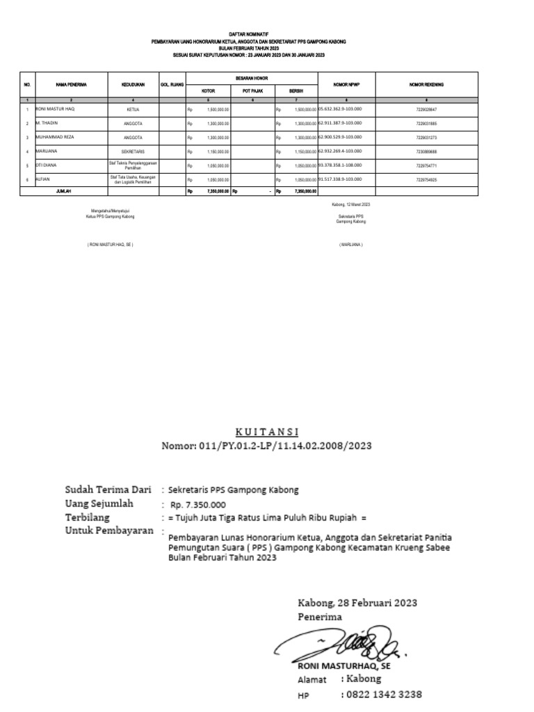 Contoh LPJ Honor | PDF