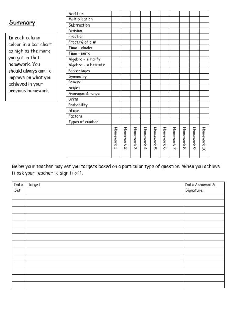 Homework Sheets - Low Ability Year 2 | PDF | Multiplication | Elementary Geometry