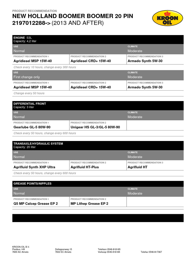 Product Recommendation New Holland Boomer Boomer 20 PIN 2197012288 ...