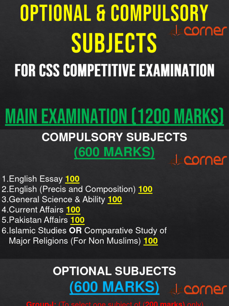 Optional & Compulsory Subjects For CSS Competitive Examination | PDF | Pakistan | Science