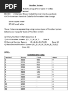 Binary Cheat Sheet | PDF