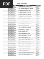 SHEQ File Index | PDF | Occupational Safety And Health | Audit