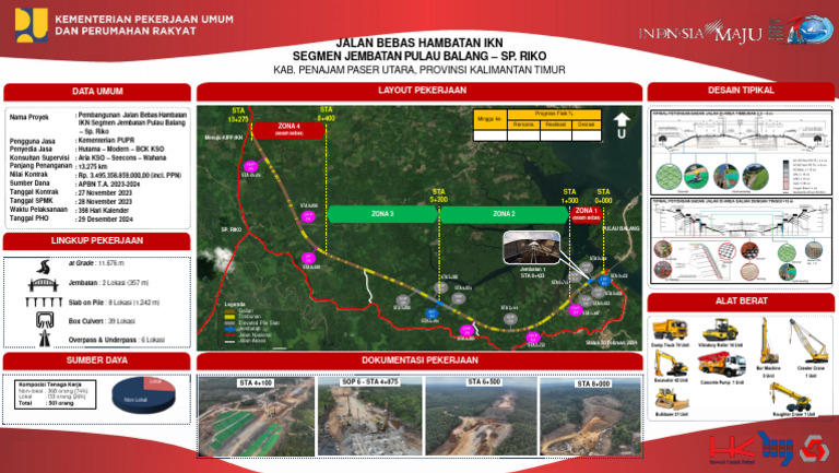 Panel JBH5B Update 27 Feb 2024 | PDF