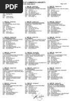 Katunayake Free Trade Zone Company List | PDF | Business | Commercial ...