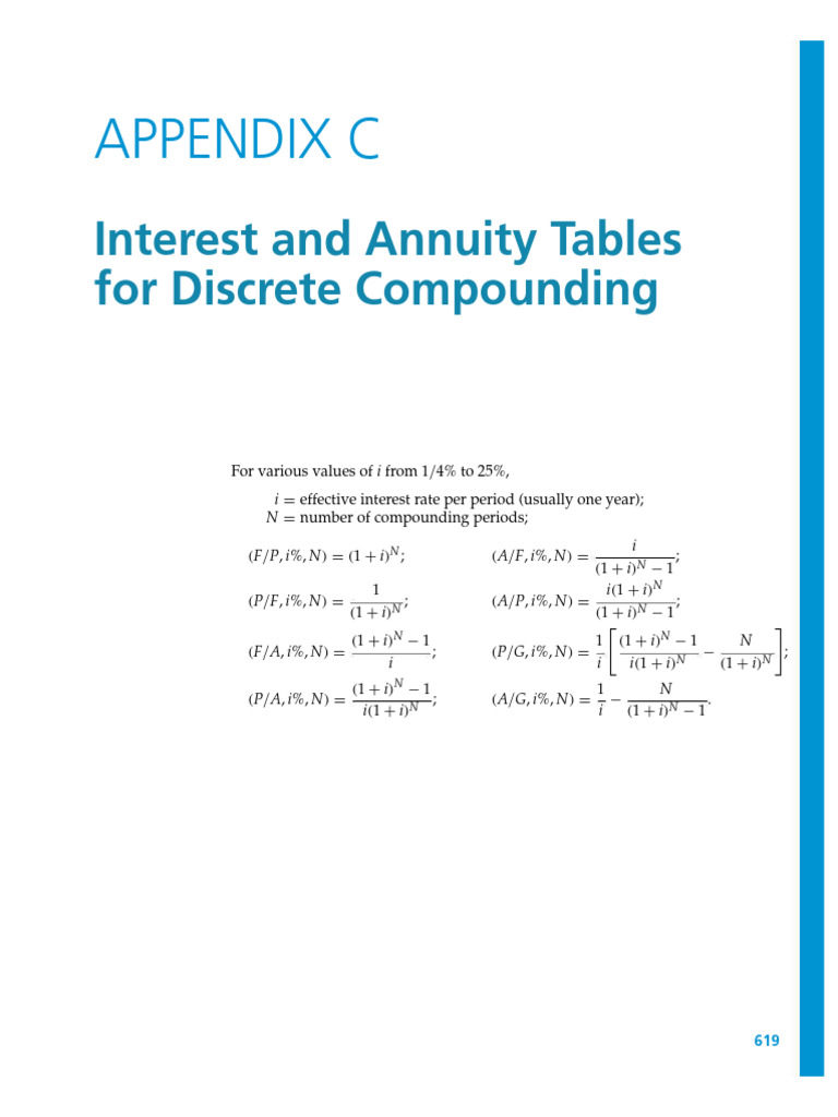 Interest and Annuity Tables for Compounding | PDF | Personal Finance | Debt