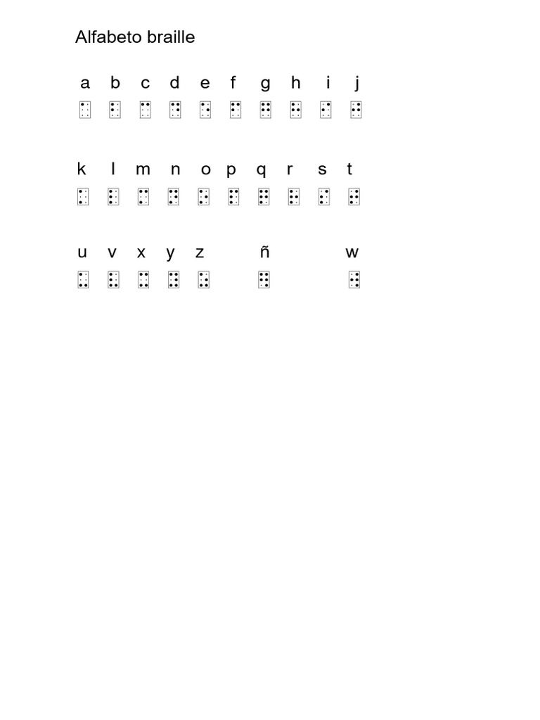 Alfabeto Braille Completo | PDF