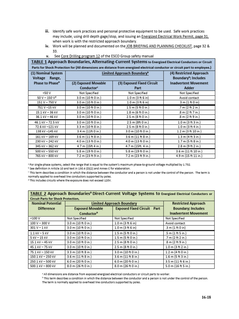 16 Electrical Safety Work Practices Extras | Download Free PDF | Electrical Engineering ...