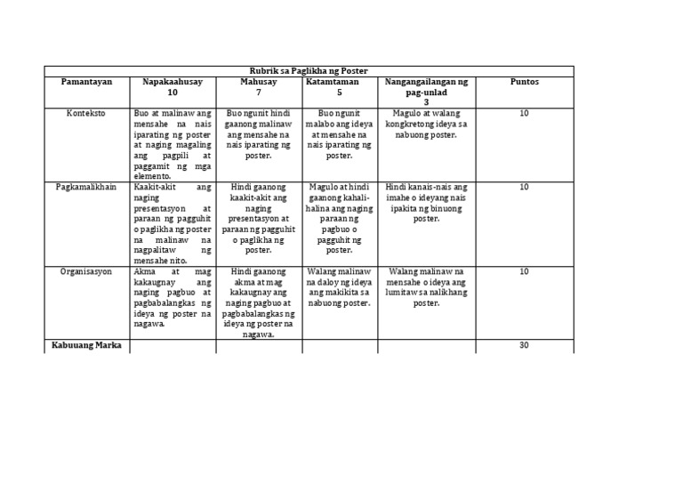 Rubrik Sa Paglikha NG Poster | PDF