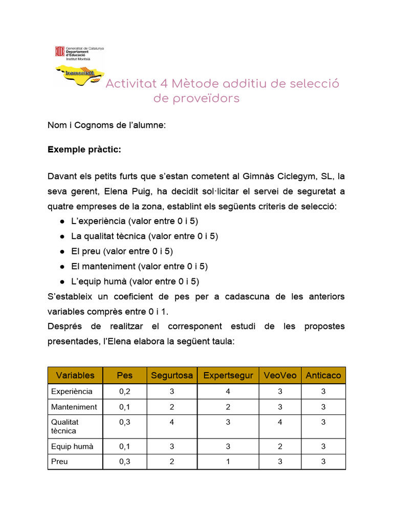 Activitat 4. Mètode Additiu de Selecció de Proveïdors | PDF
