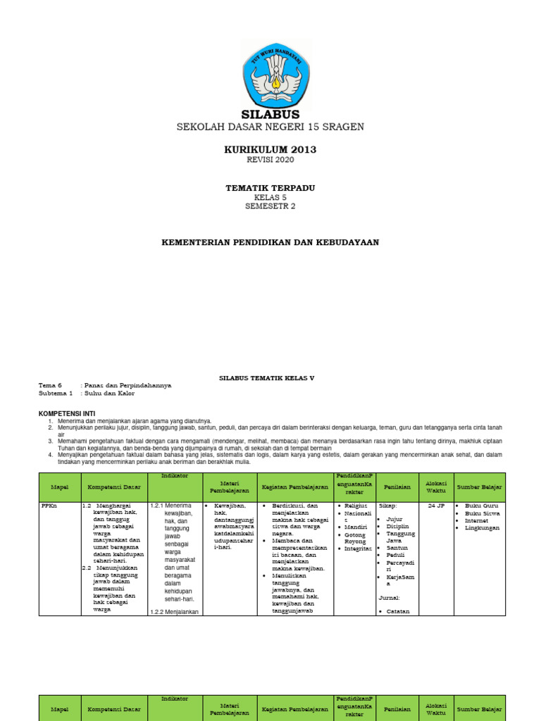 Silabus Kelas 5 Tema 6 | PDF