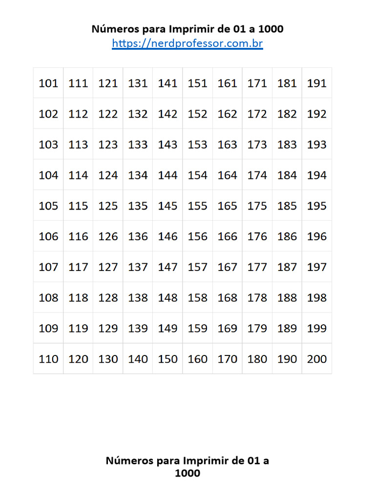 Números de 01 A 1000 para Imprimir | PDF
