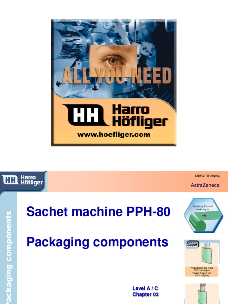Chapter 03 - Packaging PPH80 AZ 17103 | PDF | Materials | Secondary ...