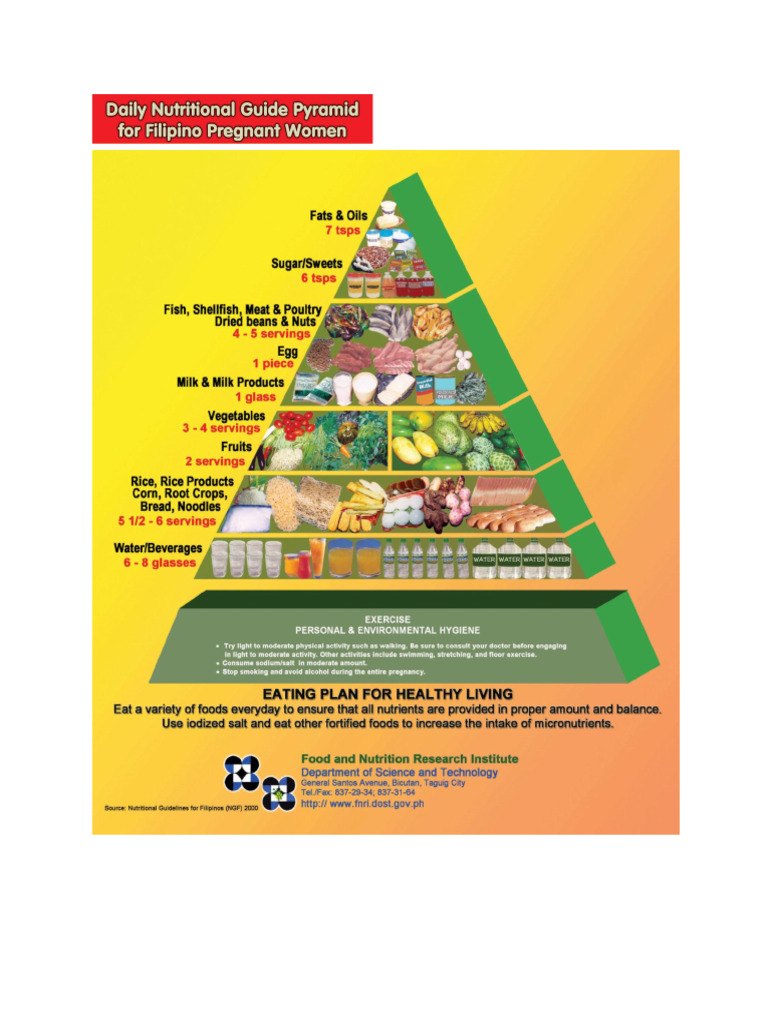 Serving Sizes for Common Foods | PDF | Wellness