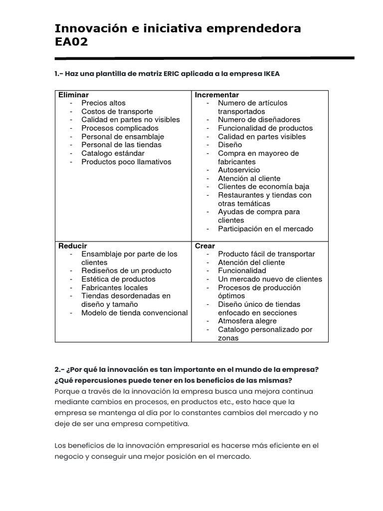 Asmaza Lopez Blanca Melissa EA02 Tarea | PDF | Innovación | Business