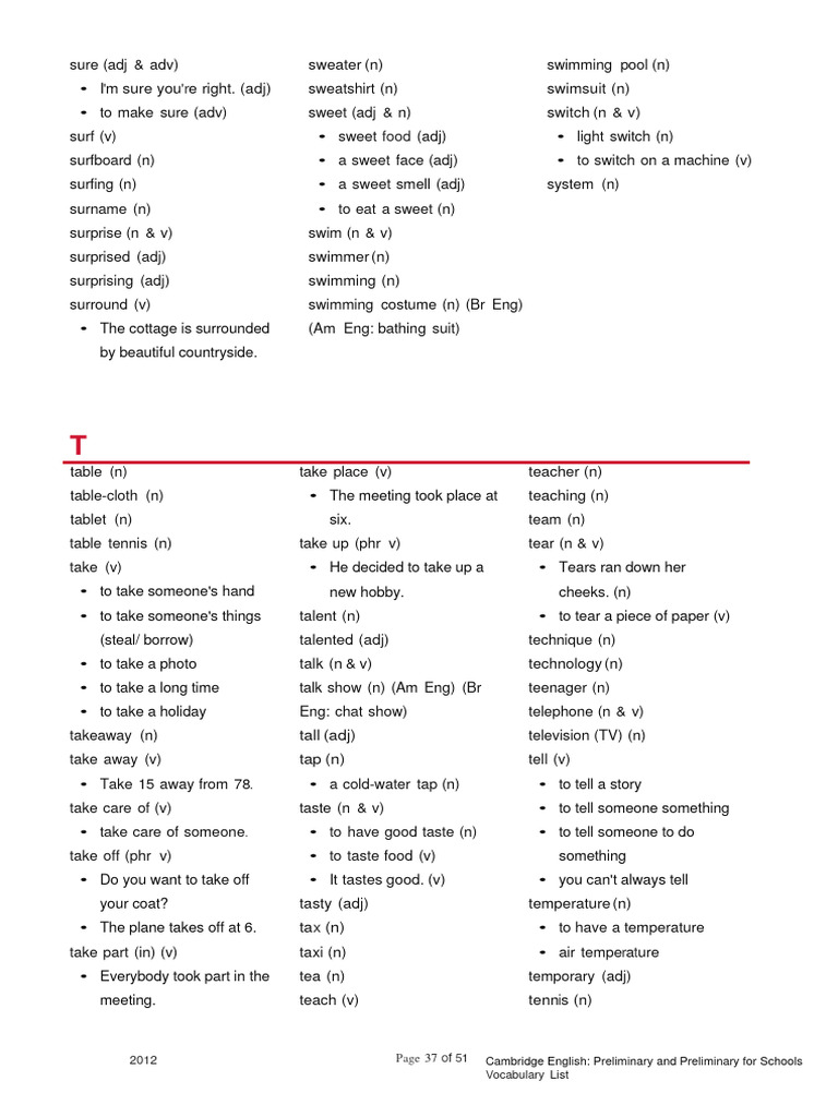 Vocabulary List for Cambridge English | PDF