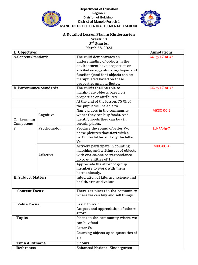 Week 28 March 2023 | PDF | Learning | Teachers