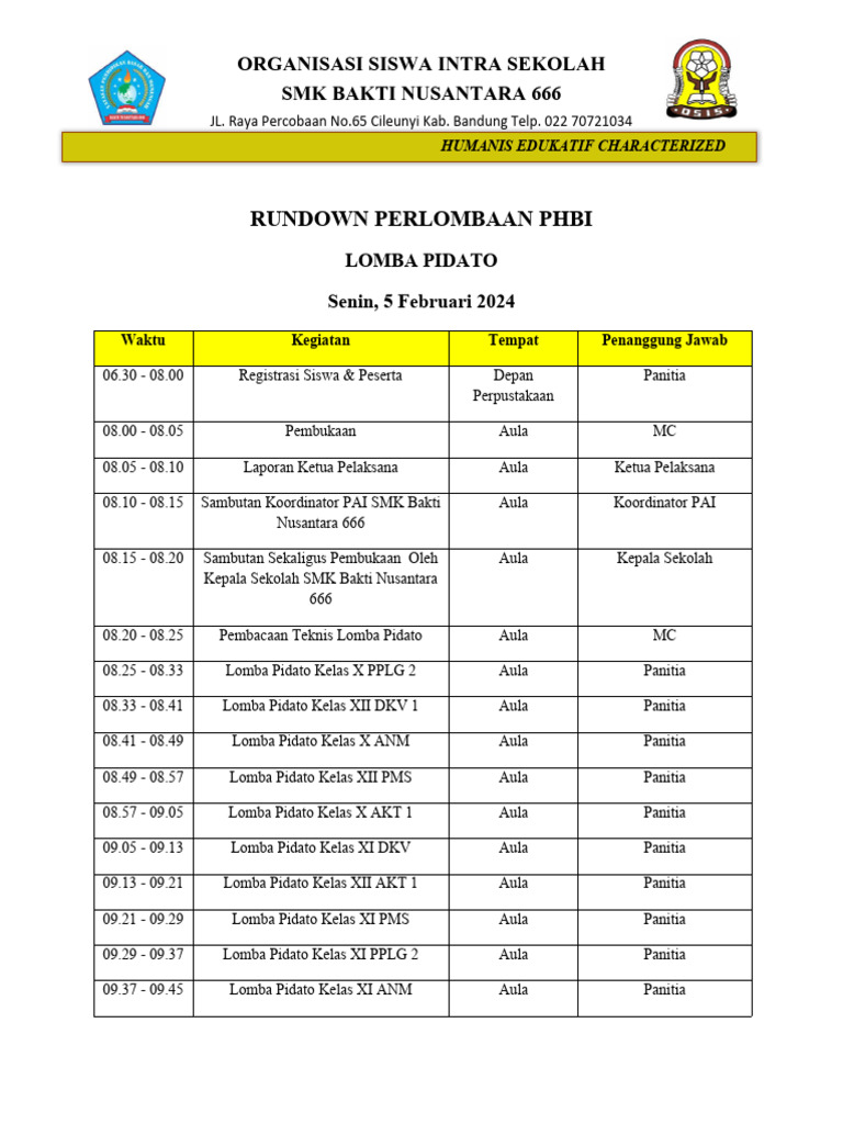 Rundown Phbi 2024-1 | PDF