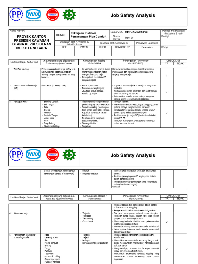 JSA Instalasi Pemasangan Pipa Conduit | PDF JSA Instalasi Pemasangan Pipa Conduit | PDF
