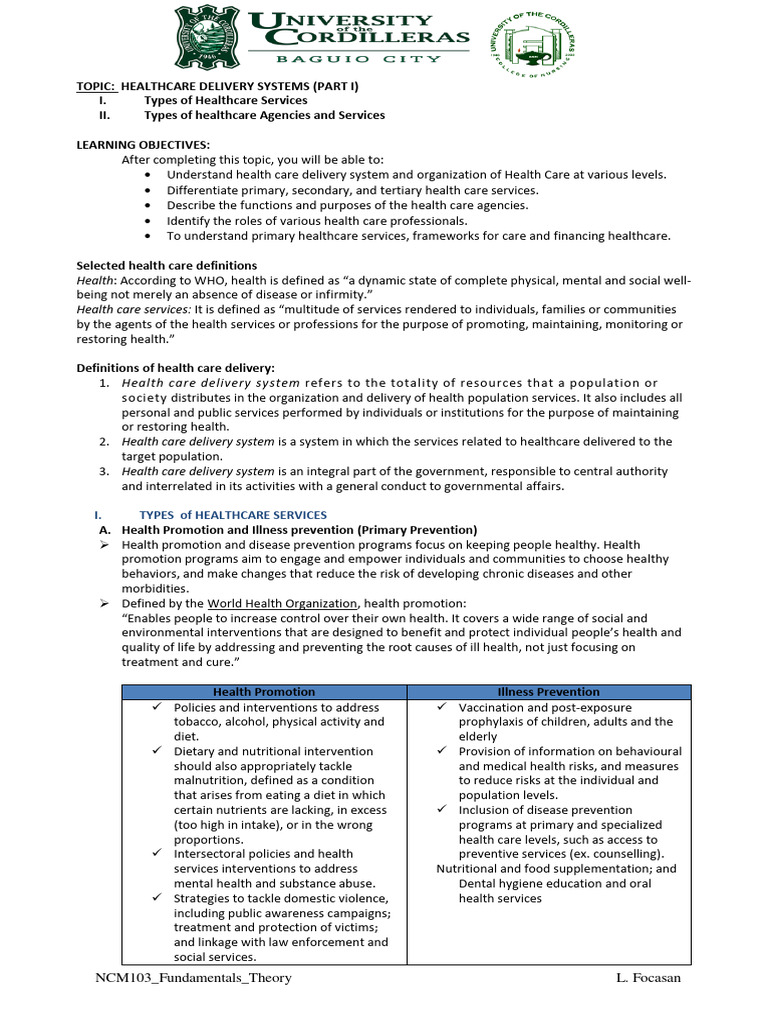 Healthcare Delivery Systems Overview | PDF | Hospital | Health Care