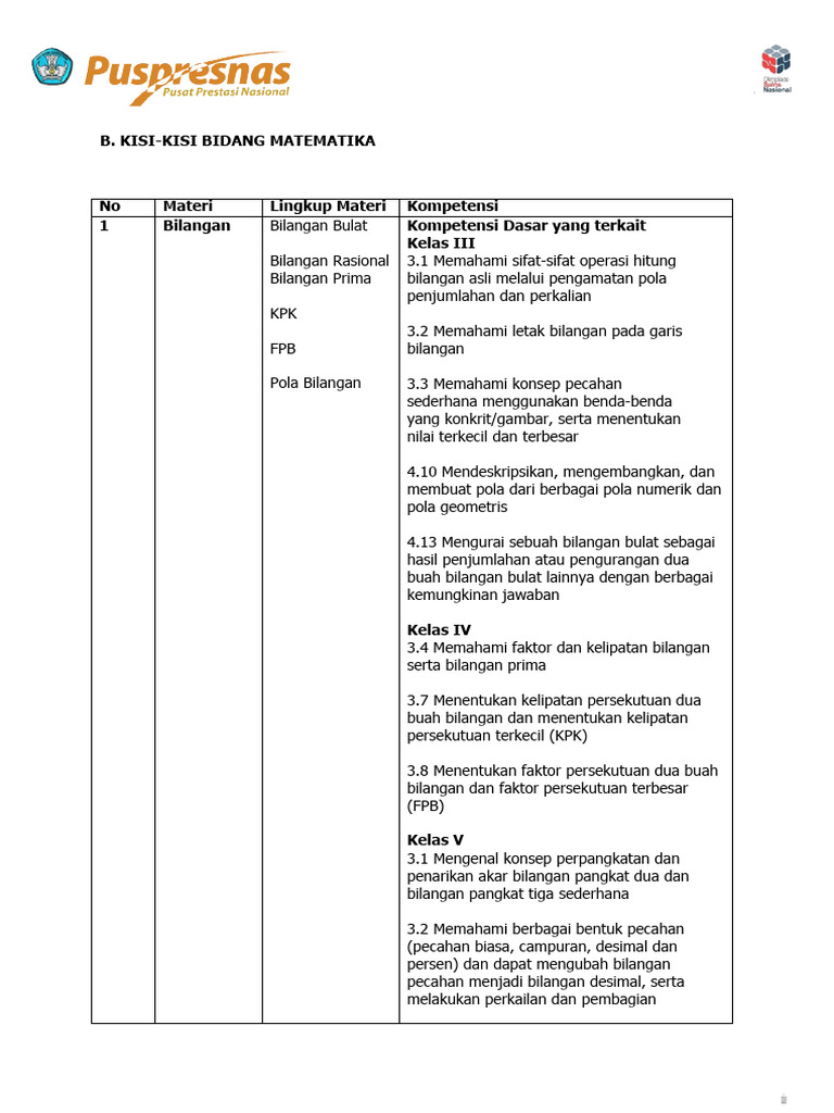 Kisi2 KSN Murid | PDF