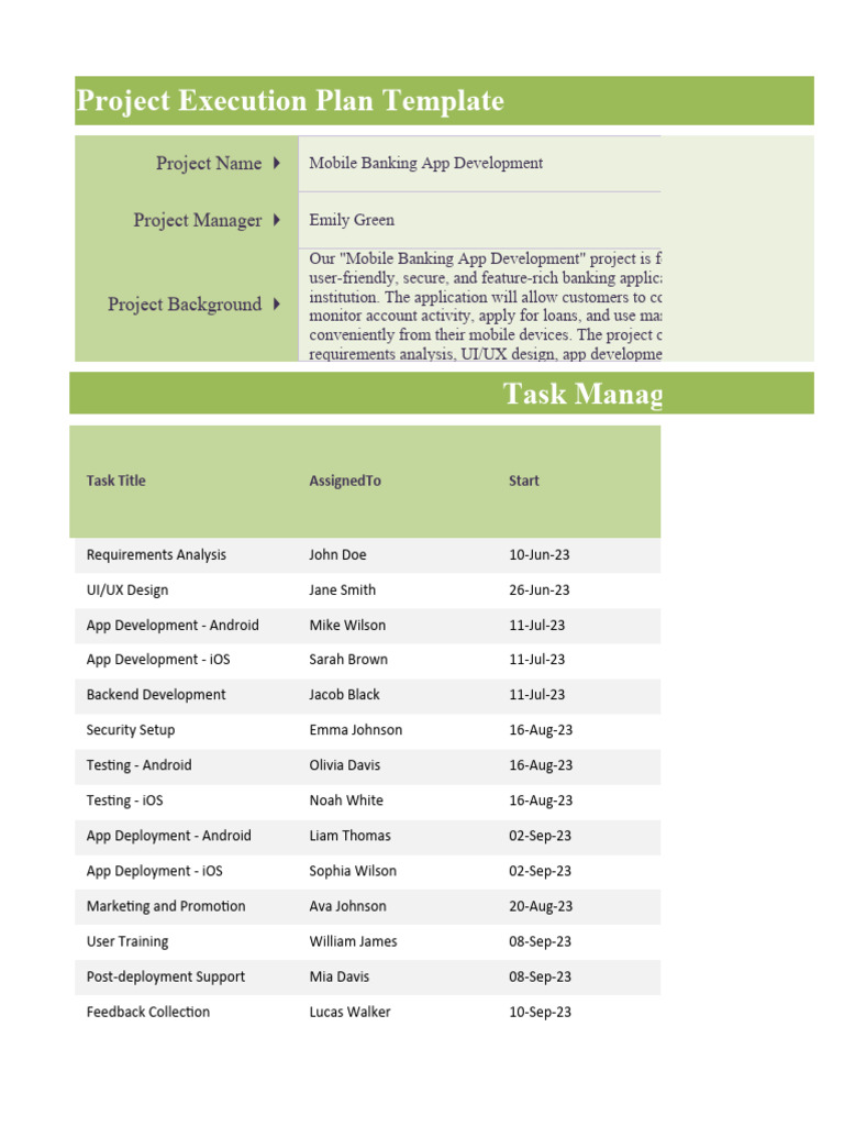 Mobile Banking App Project Plan | PDF | Mobile App | Android (Operating ...
