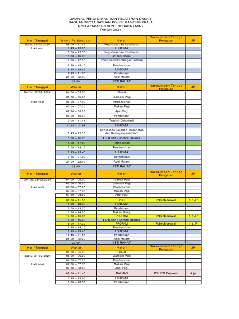 Jadwal Diklat Fix | PDF