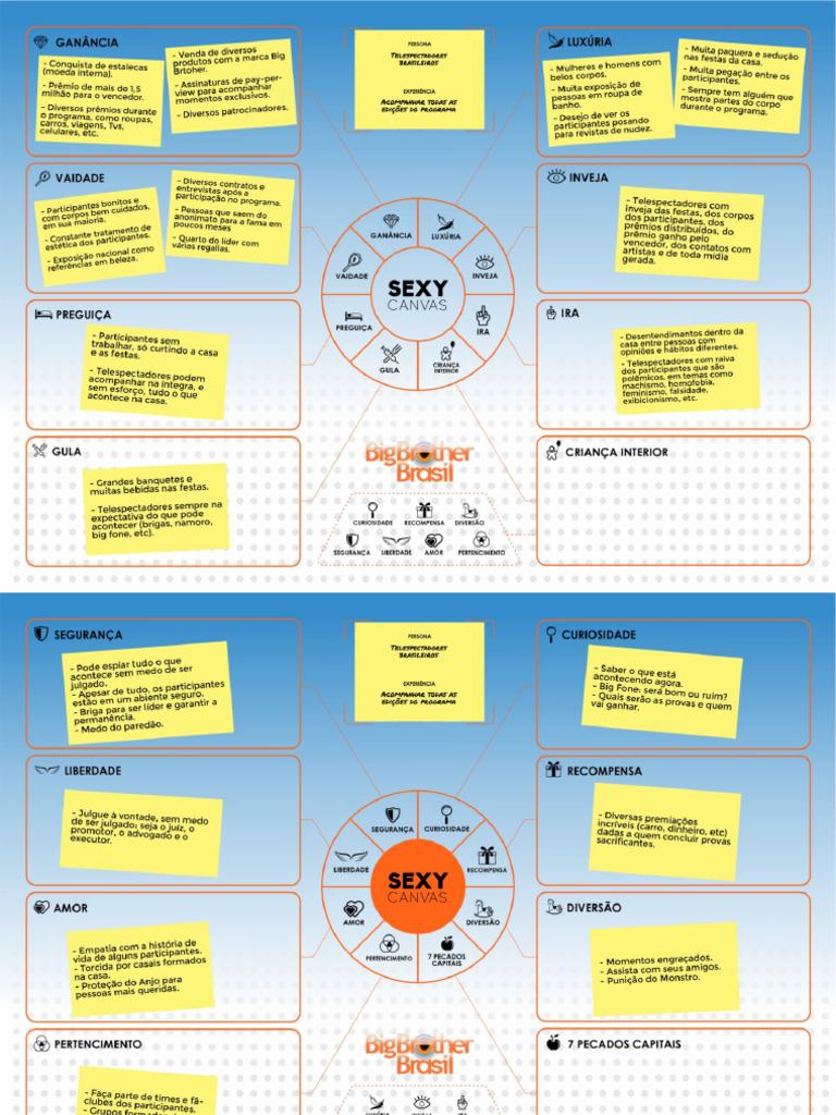 Sexy Canvas BBB | PDF