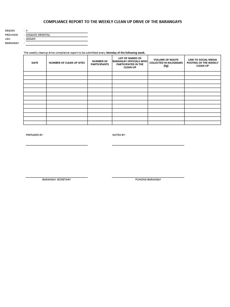Submission of Compliance Report To The Weekly Clean Up Drive of The ...
